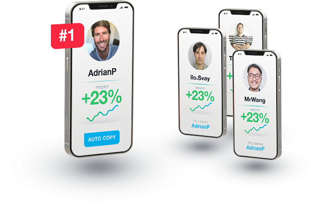 Forex Broker | Forex & CFD Trading Provider | ACCM GLOBAL LIMITED China