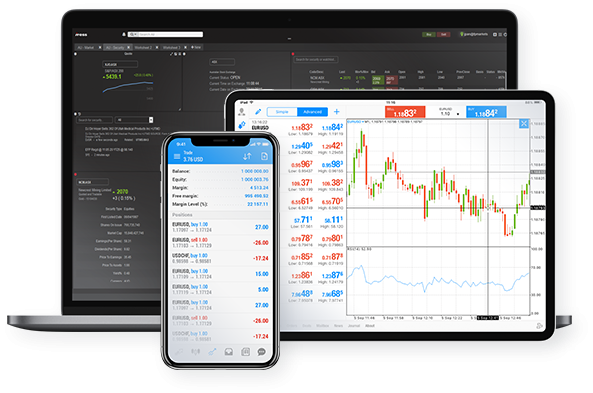 Forex Broker | Forex & CFD Trading Provider | ACCM GLOBAL LIMITED China